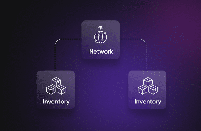 What Is Distributed Order Management (DOM)? | fabric