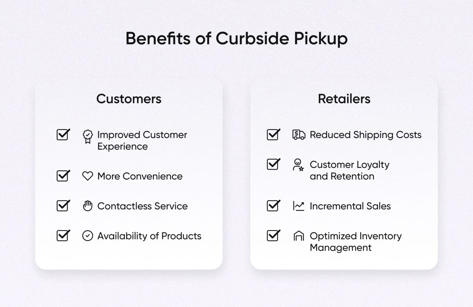 What is Curbside Pickup? A Key Fulfillment Strategy Explained