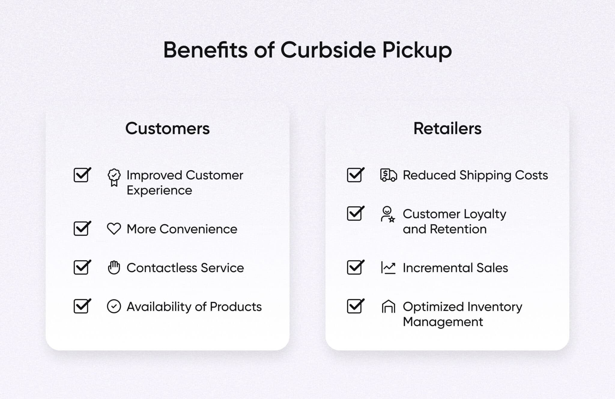 What is Curbside Pickup? A Key Fulfillment Strategy Explained