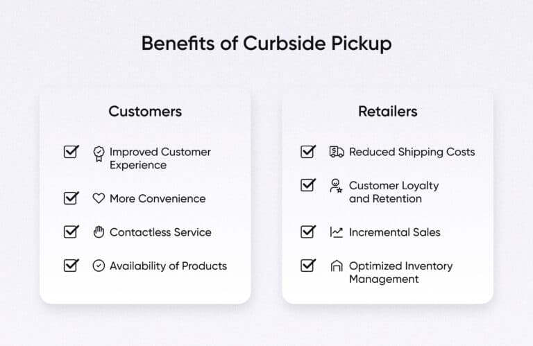 What is Curbside Pickup? A Key Fulfillment Strategy Explained