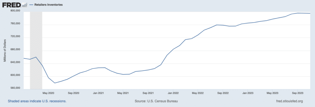 8 must-know retail markdown strategies w/ pricing and promotions