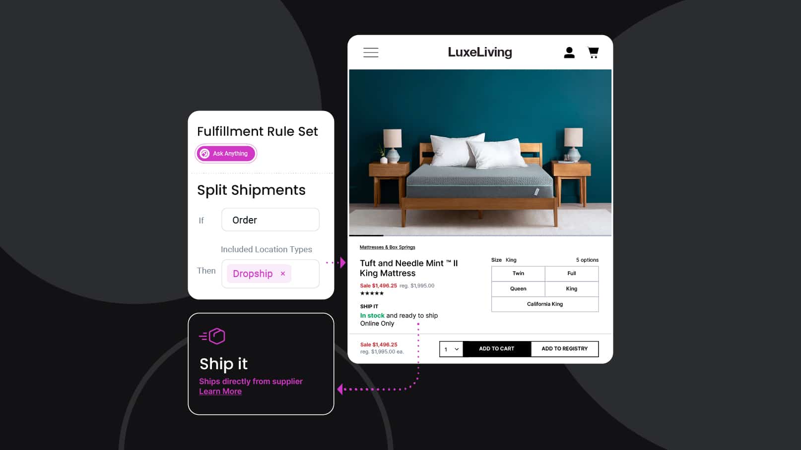 Enterprise Dropshipping Software | Scale Commerce with fabric