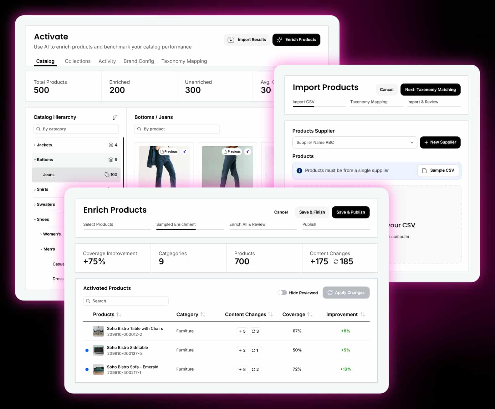 fabric Agentic Commerce Platform | fabric