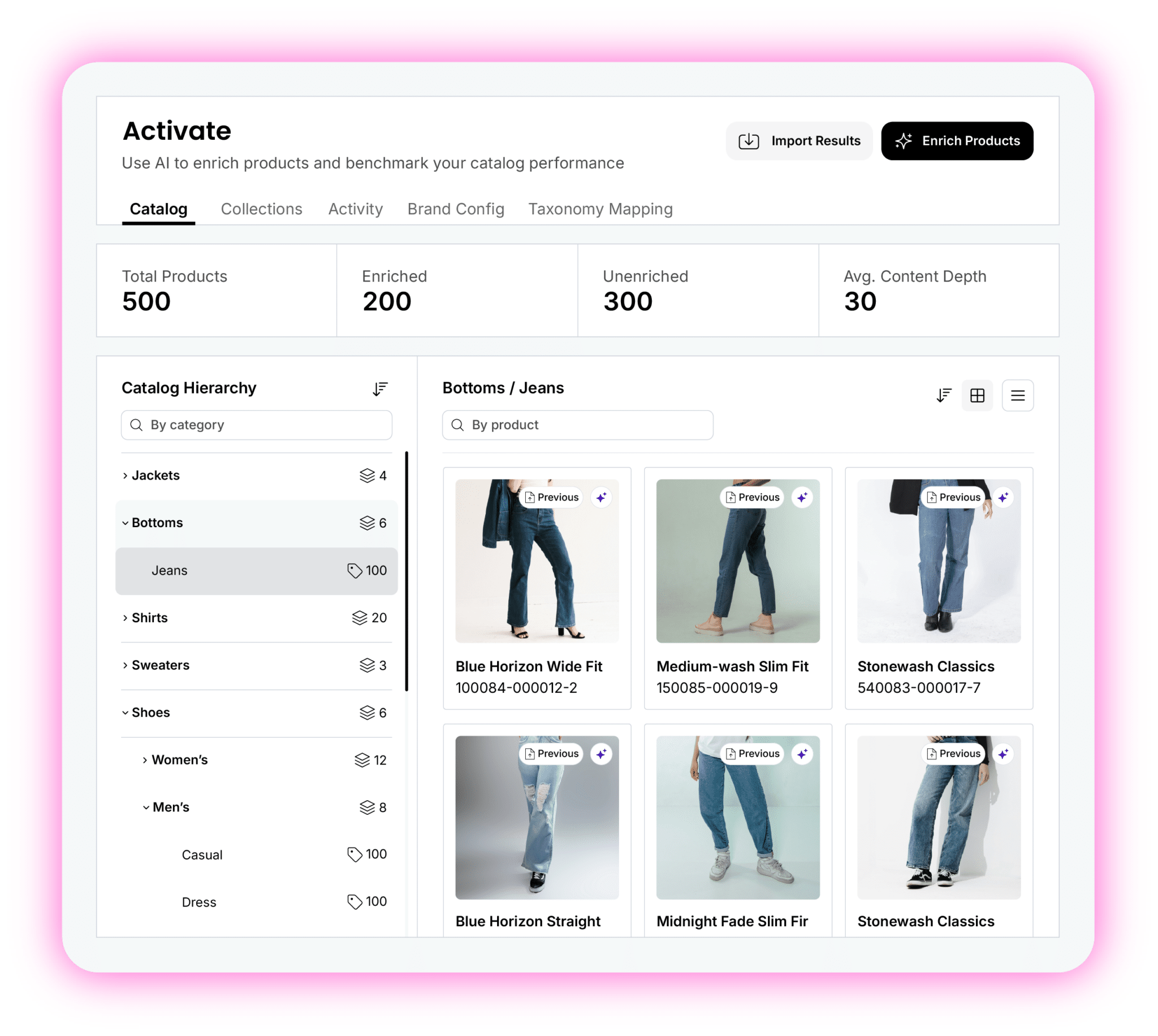 fabric Agentic Commerce Platform | fabric